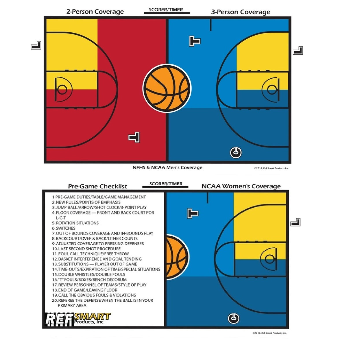 Basketball Accessories – BTL Officials Gear